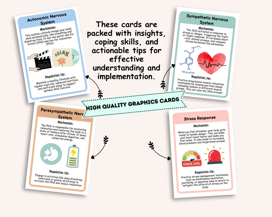 Nervous System Regulation Cards, Coping Skills Cards, Autonomic Nervous ...