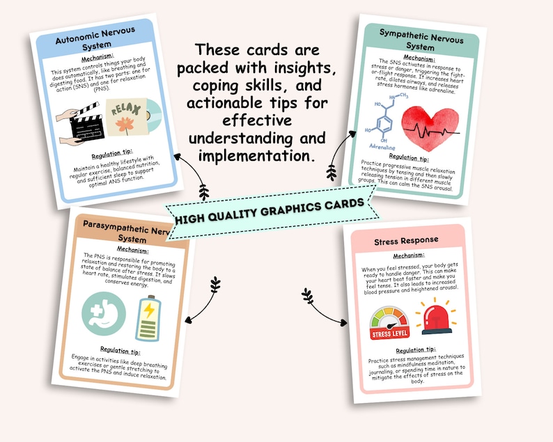 Nervous System Regulation Cards: Coping Skills & Stress Relief - Etsy