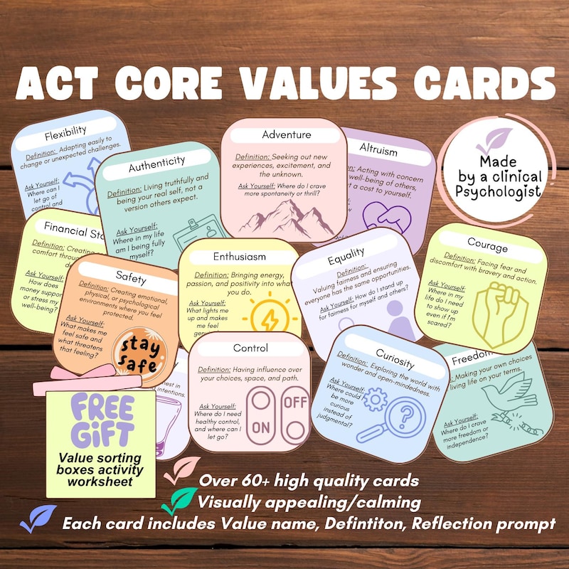2345 Abcd Response Cards - Etsy Canada