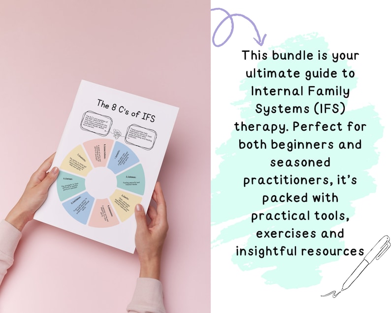 IFS Worksheets, Internal Family Systems Workbook, IFS Cheat Sheet, IFS ...
