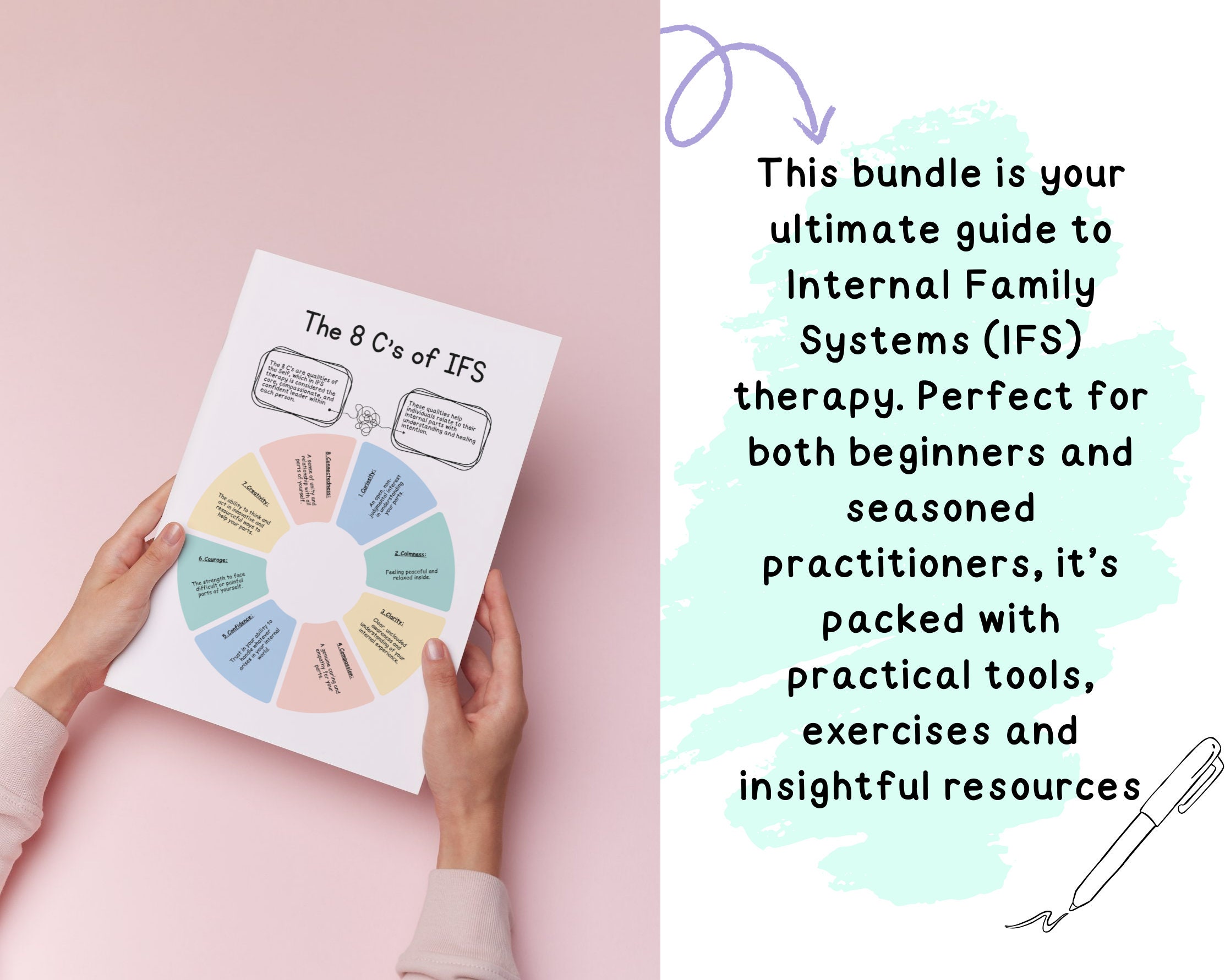 IFS Worksheets, Internal Family Systems Workbook, IFS Cheat Sheet, IFS ...