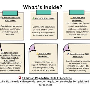 Emotion Regulation Worksheets, DBT Emotion Regulation Bundle, DBT ...