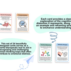 CBT Cognitive Distortions Flash Cards: Therapy & Self-help (set of 24 ...
