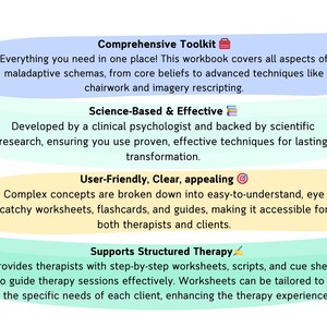 Schema Therapy Workbook: Maladaptive Schemas, Coping Modes (printable ...