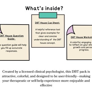 DBT House Worksheets, Dialectical Behavior Therapy, DBT Therapy ...