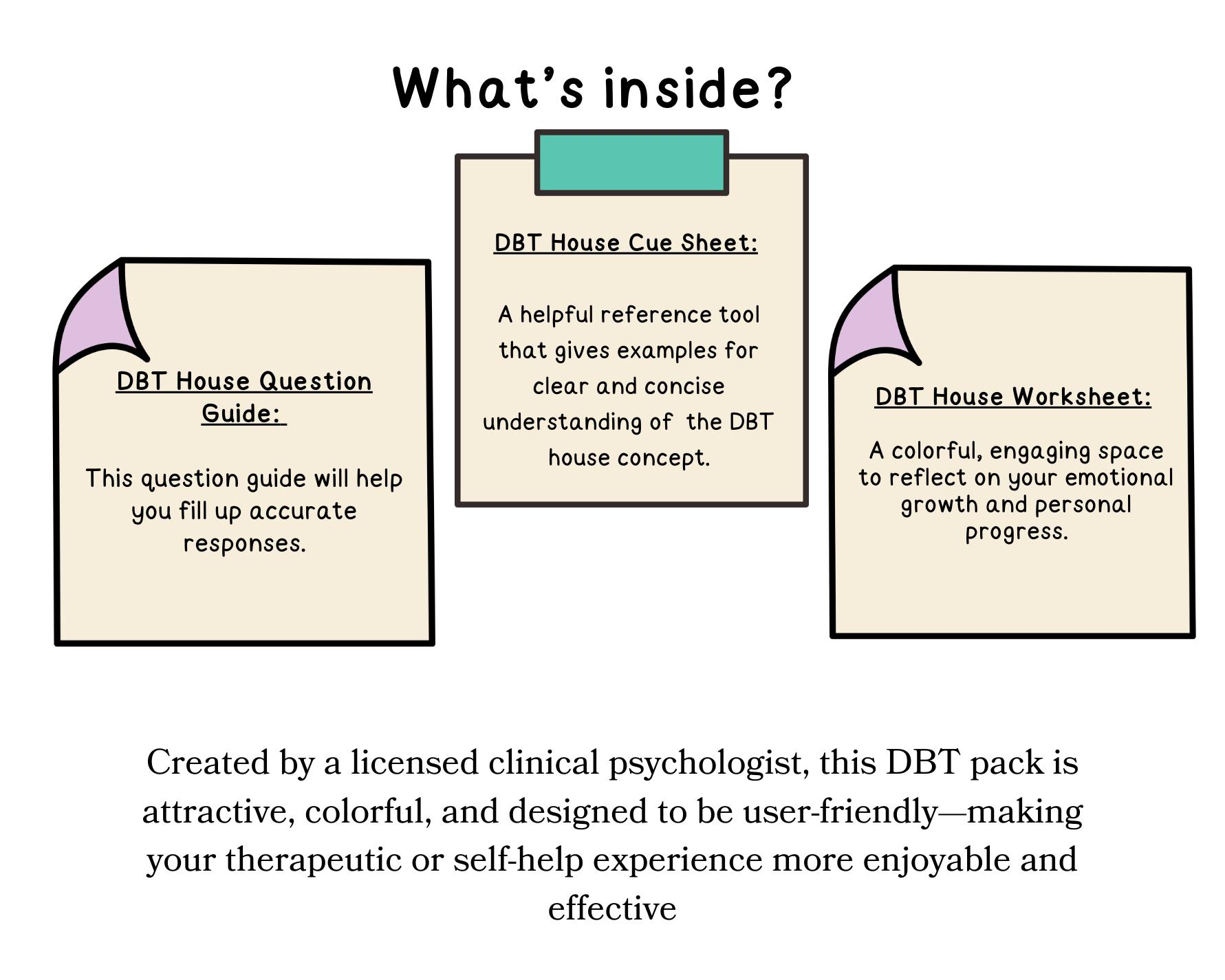 DBT House Worksheets, Dialectical Behavior Therapy, DBT Therapy ...