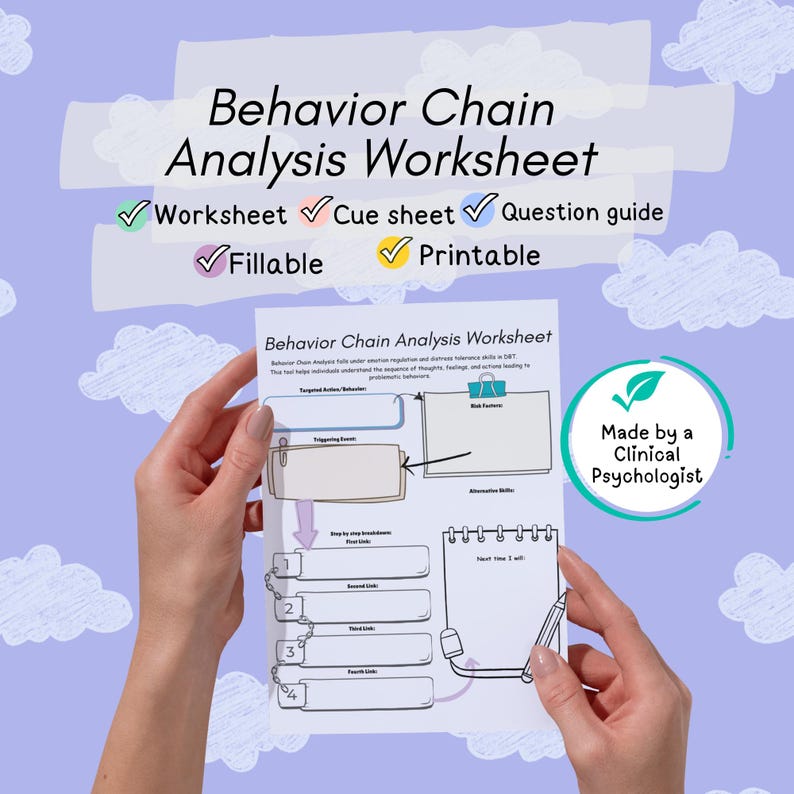 Behavior Chain Analysis Worksheet PDF, DBT Worksheets, DBT Behavior ...