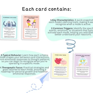 Schema Mode Flashcards, Schema Therapy Cards, Schema Worksheets, Schema ...