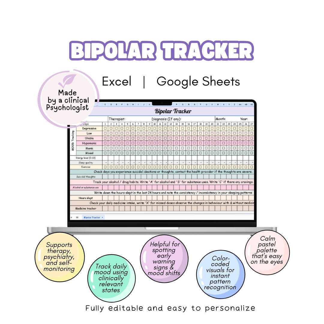 Bipolar Tracker Google Sheets, Bipolar Symptoms & Mood Chart ...