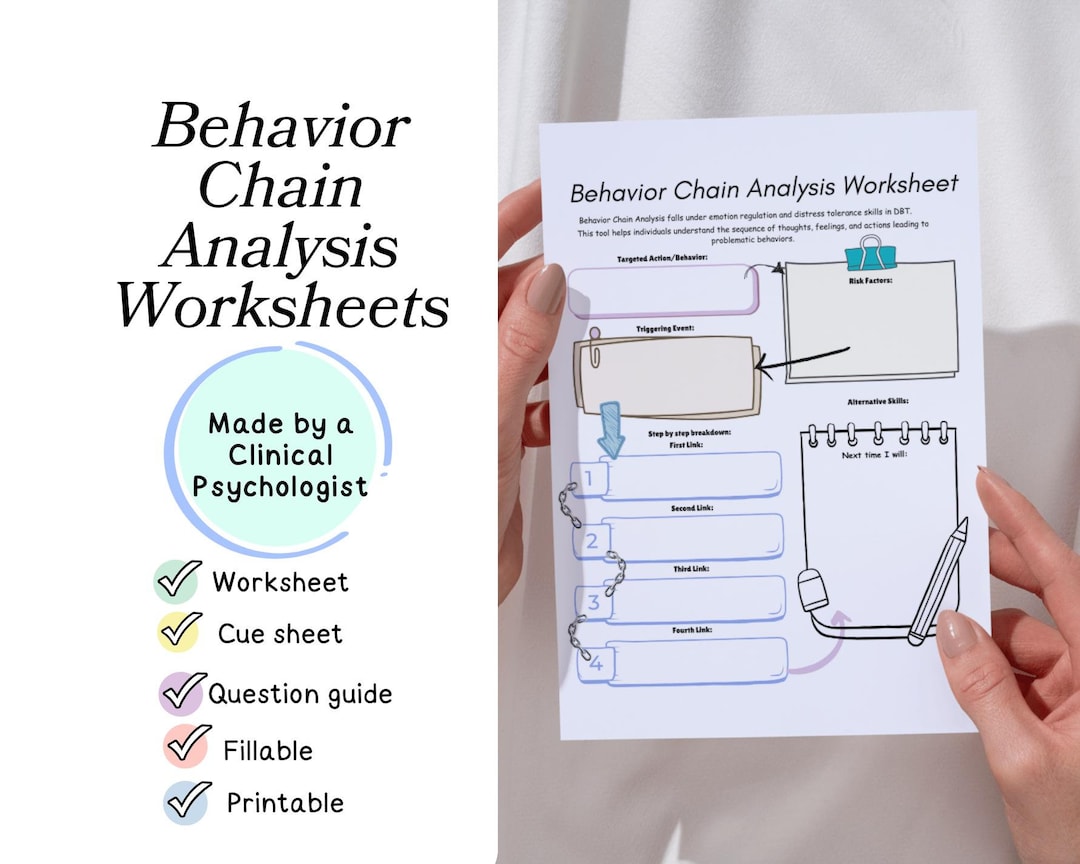 Behavior Chain Analysis Worksheet PDF, DBT Worksheets, DBT Behavior ...