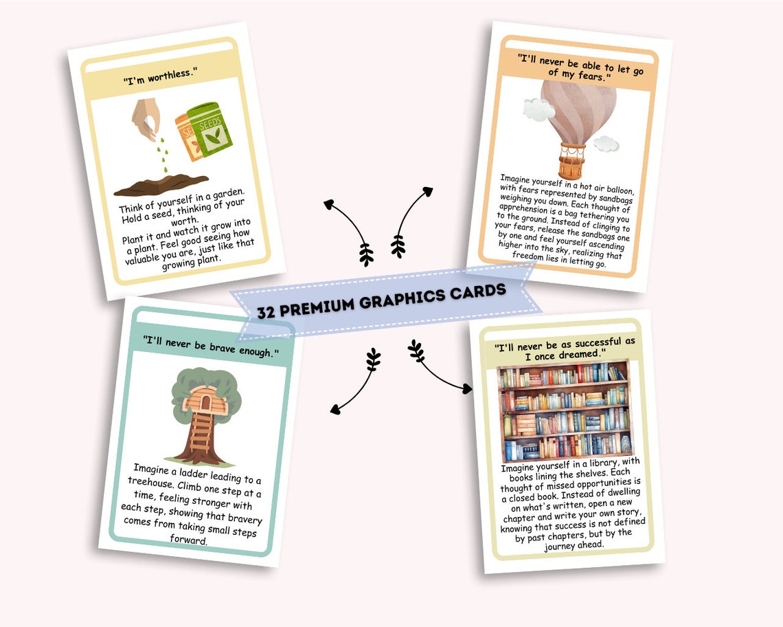 Acceptance and Commitment Therapy Cards, ACT Metaphor Cards, ACT ...