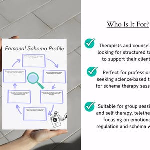 Schema Therapy Workbook: Maladaptive Schemas, Coping Modes (printable ...
