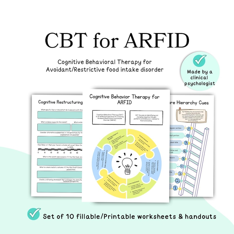 Eating Disorders - Etsy