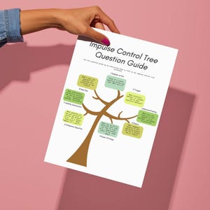 Impulse Control Worksheets, ADHD Therapy Worksheets, Impulse Buying ...