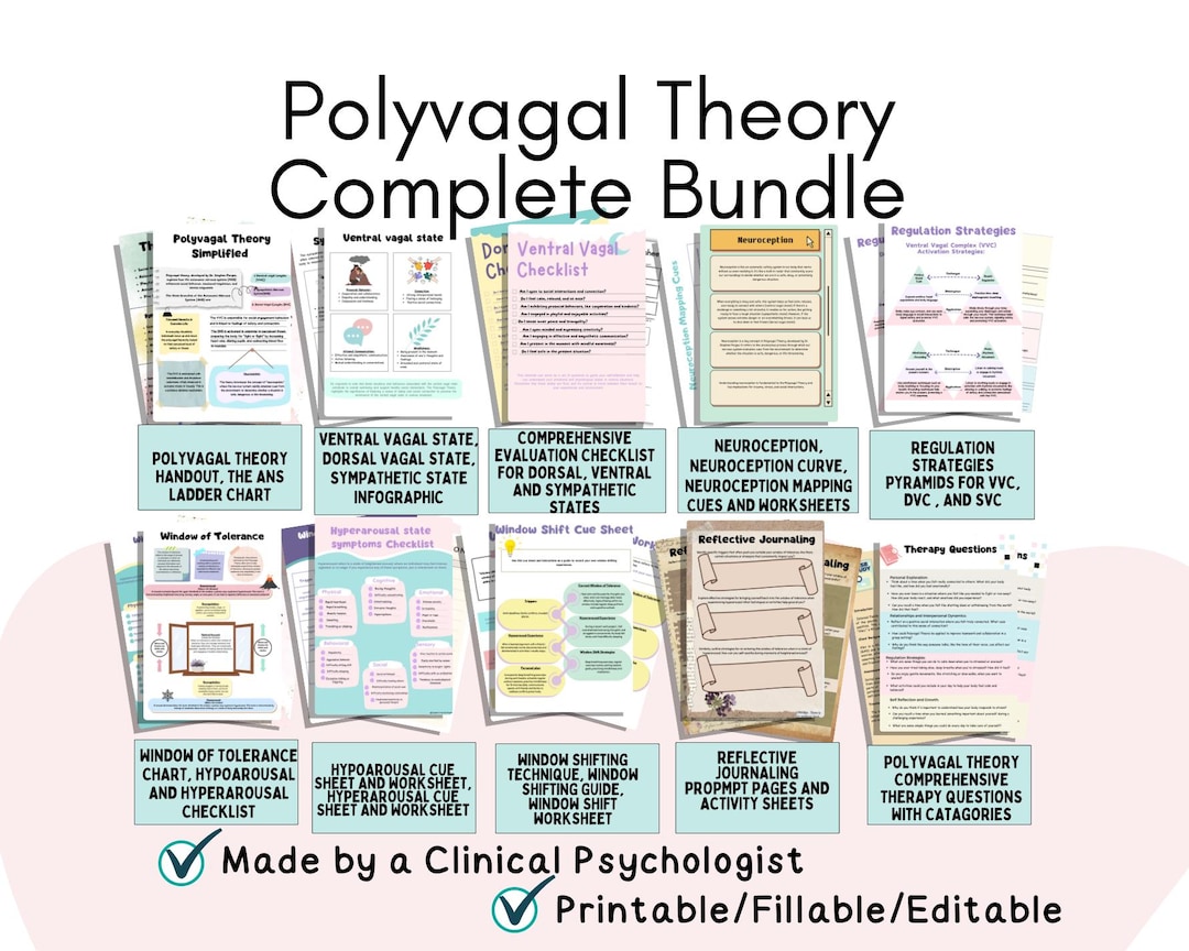 Polyvagal Theory Bundle Nervous System Regulation Polyvagal Exercises ...