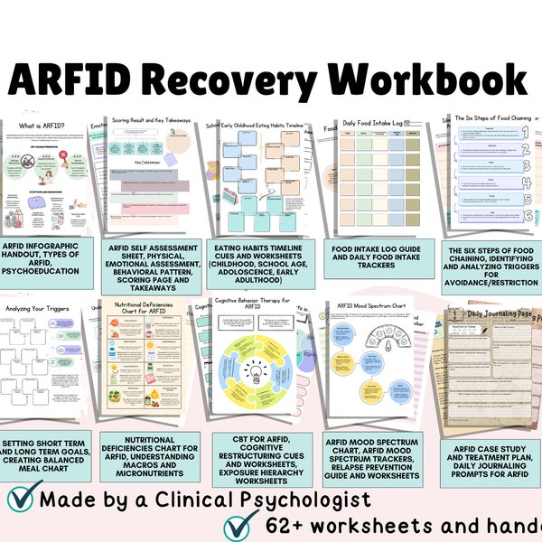 Eating Disorders - Etsy