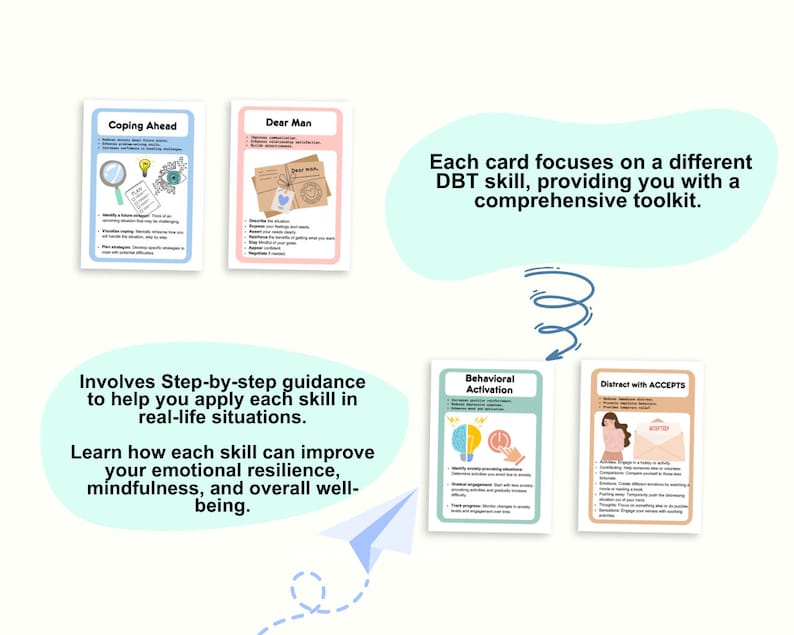 DBT skills cards, DBT flashcards, Dialectical behavior therapy, DBT ...