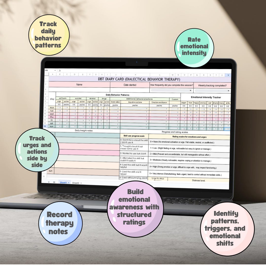 DBT Diary Card Google Sheets Template, Tracker DBT Skills Worksheets ...