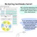 CBT for ARFID CBT Worksheets Cognitive Behavioral Therapy Worksheets ...