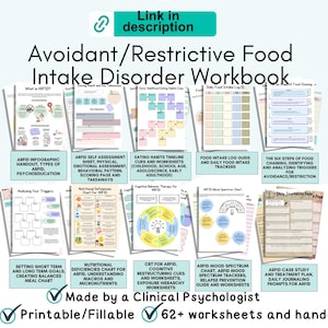 CBT for ARFID CBT Worksheets Cognitive Behavioral Therapy Worksheets ...