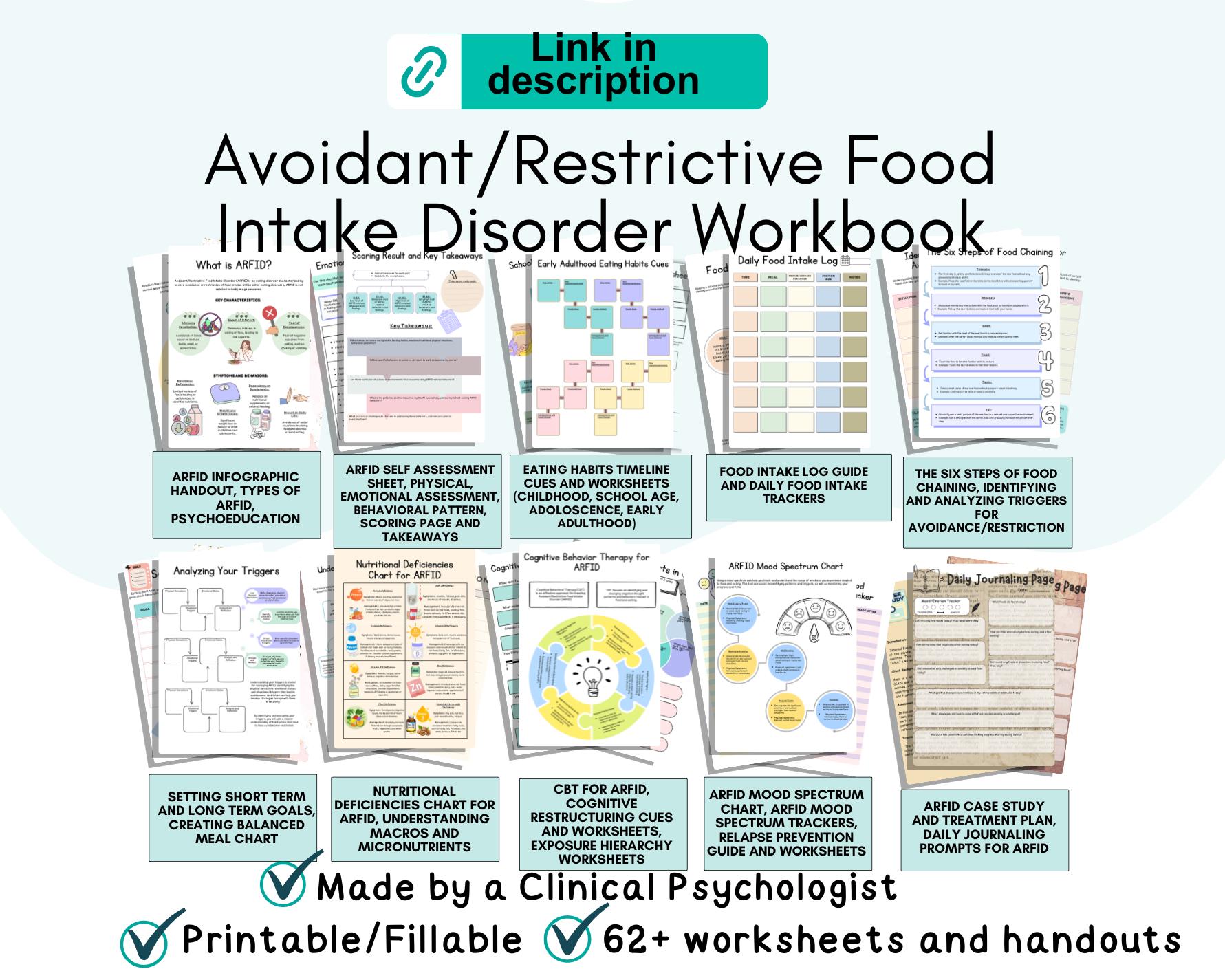 CBT for ARFID CBT Worksheets Cognitive Behavioral Therapy Worksheets ...