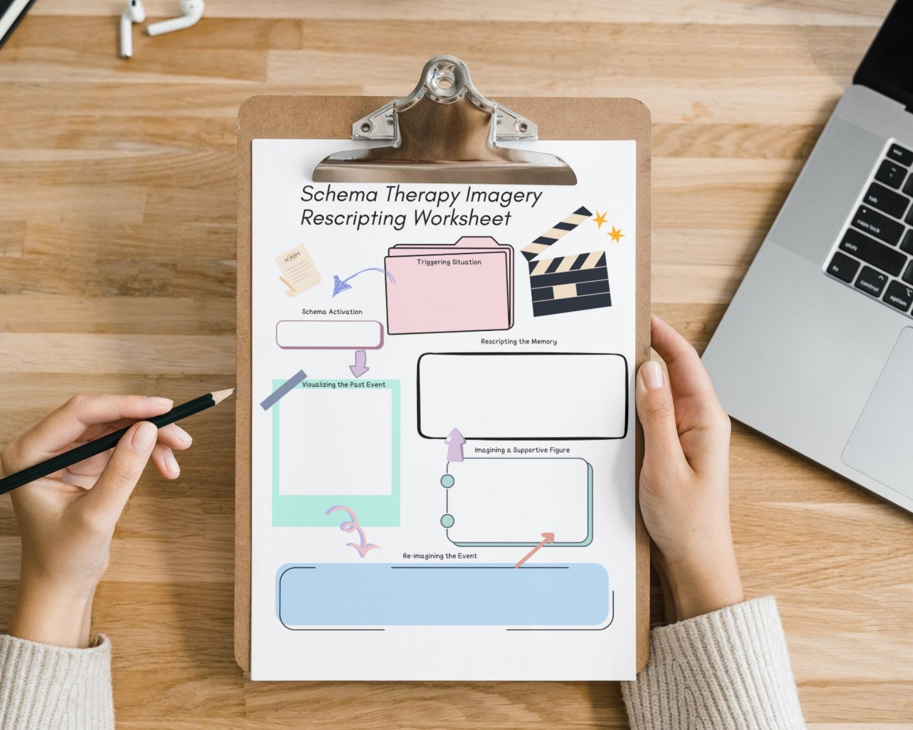 Schema Therapy Bundle, Schema Therapy Worksheets, Schema Therapy Cards ...