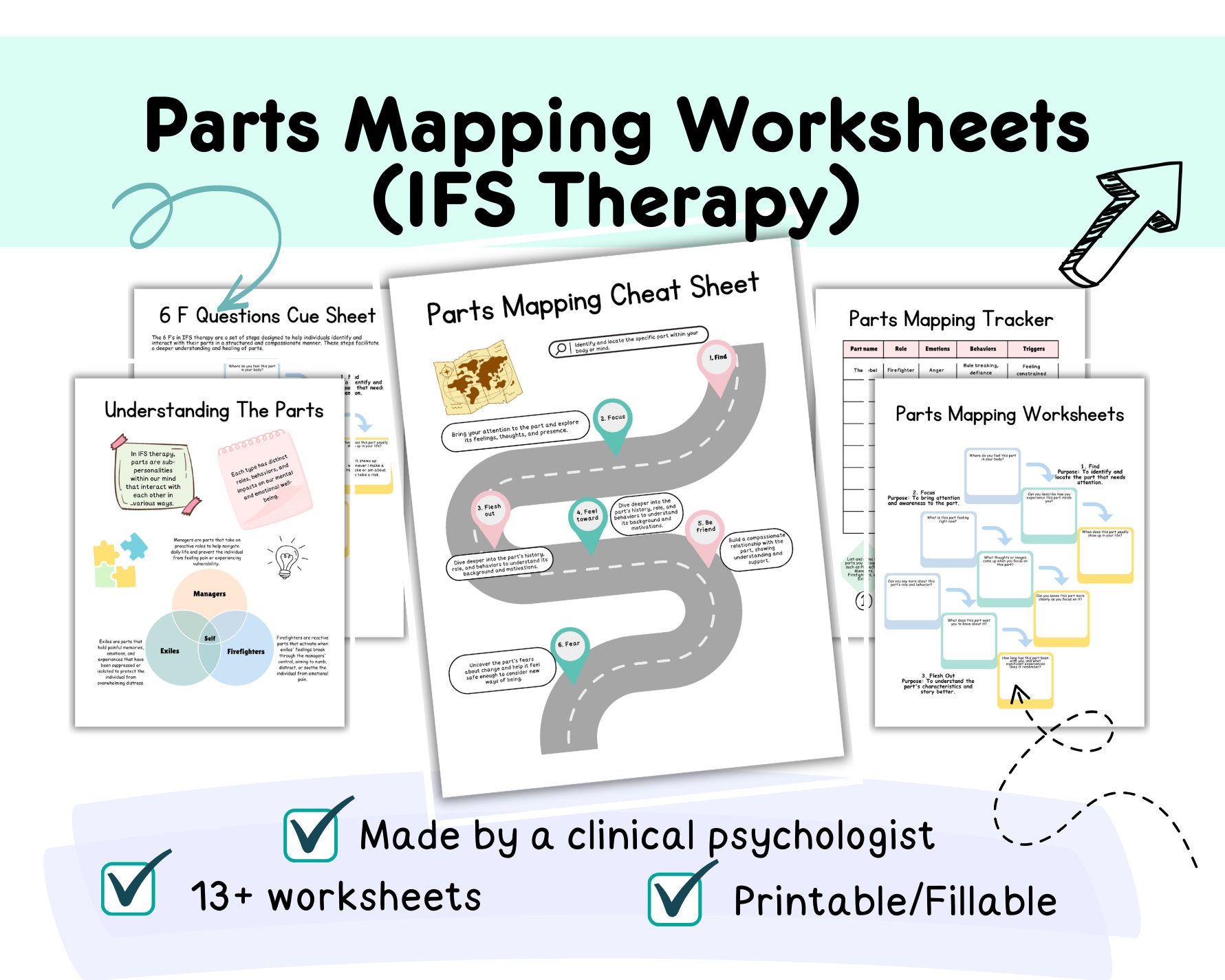 IFS Parts Mapping Worksheets, IFS Worksheets, Internal Family Systems ...