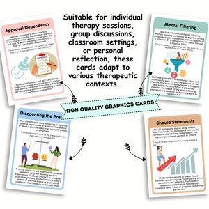 CBT Cognitive Distortions Flash Cards: Therapy & Self-help (set of 24 ...