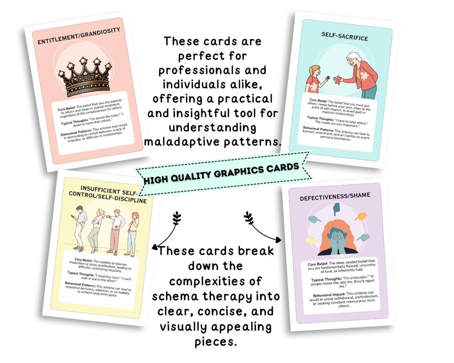 Schema Maladaptive Patterns Flashcards, Schema Therapy Cards, Schema ...