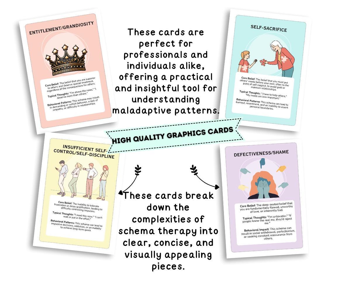 Schema Maladaptive Patterns Flashcards, Schema Therapy Cards, Schema ...