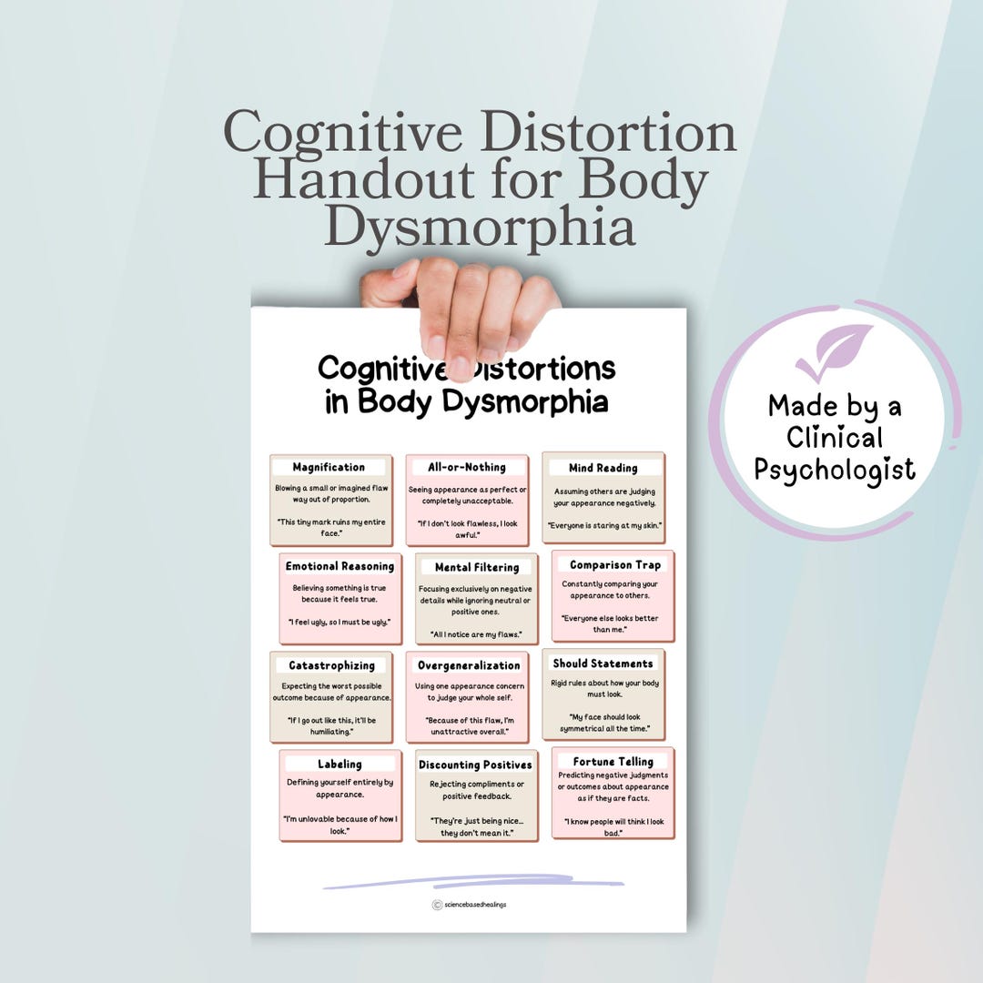 Cognitive Distortions Handout for Body Dysmorphia (can Be Used as a ...