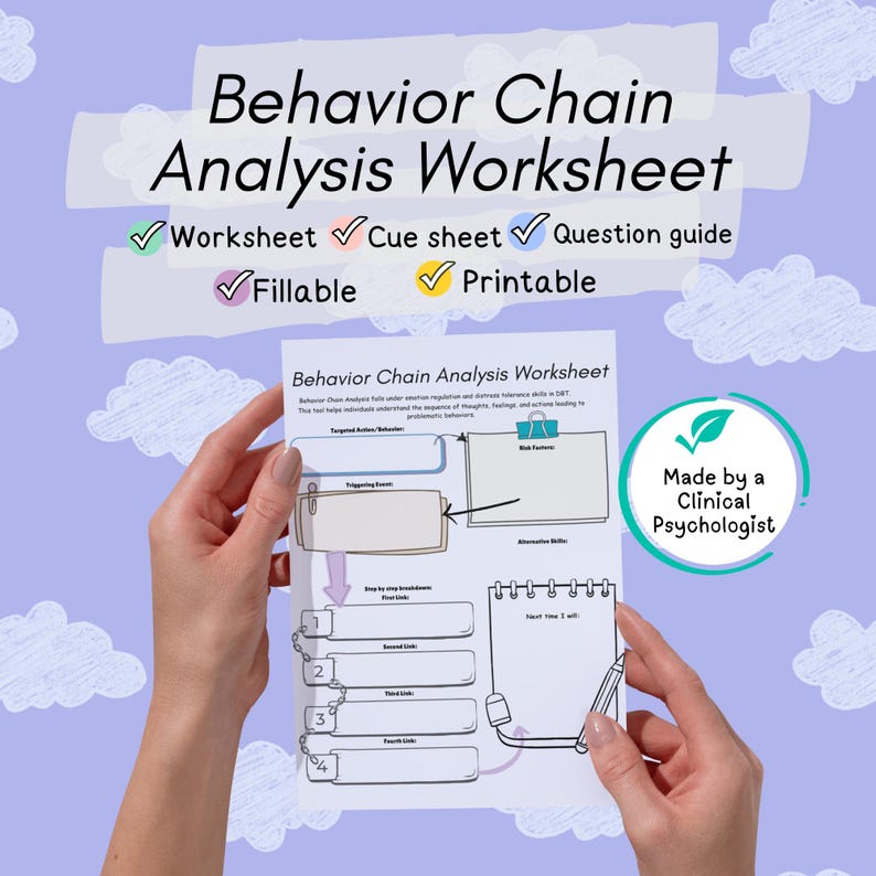 Behavior Chain Analysis Worksheet PDF, DBT Worksheets, DBT Behavior Chain Analysis Step by Step ...