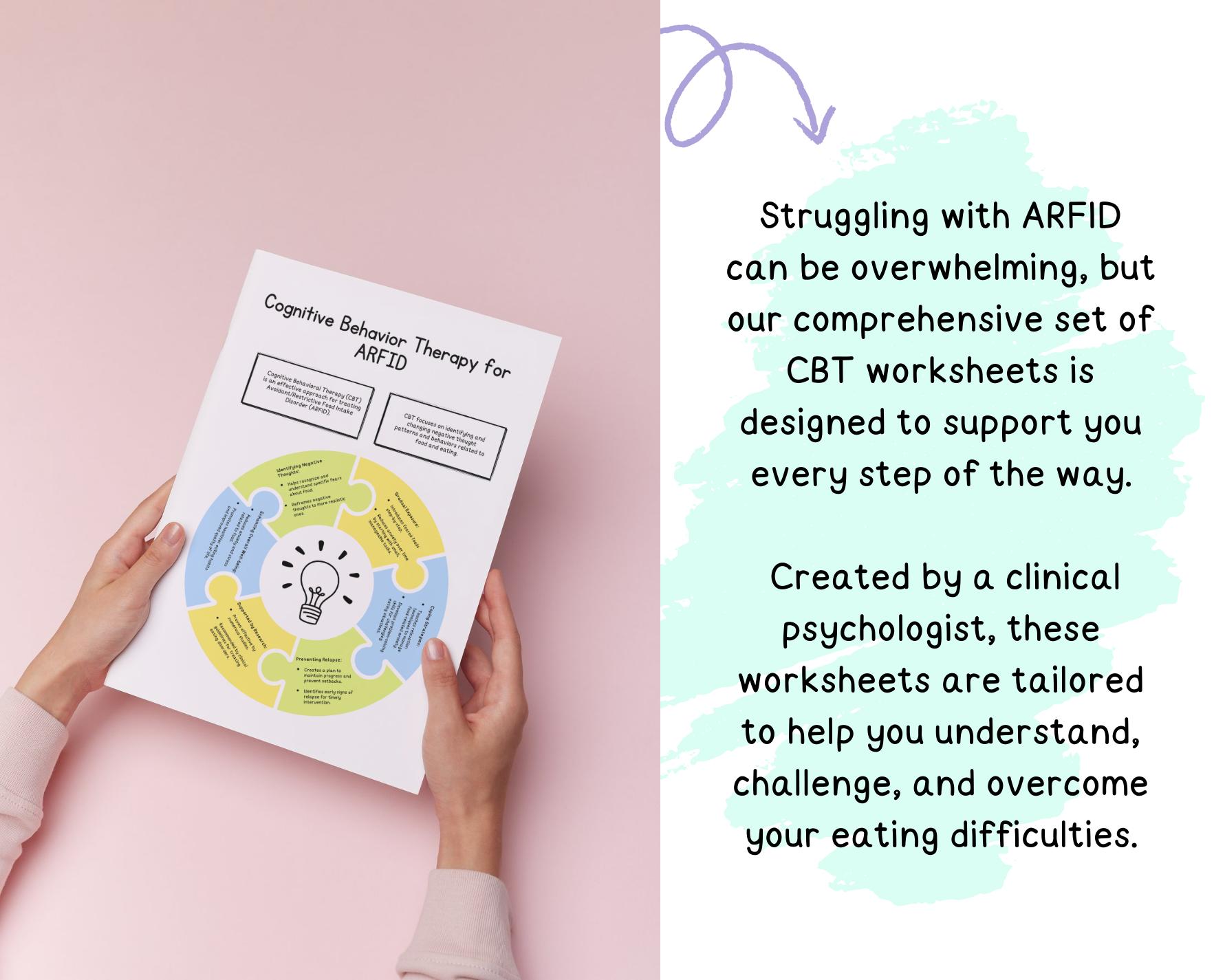 CBT for ARFID CBT Worksheets Cognitive Behavioral Therapy Worksheets ...