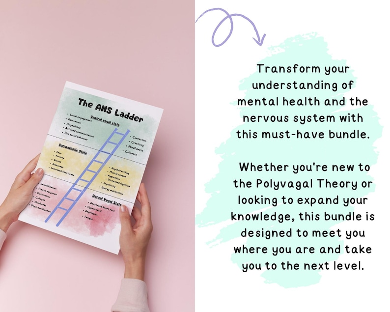 Polyvagal Theory Bundle Nervous System Regulation Polyvagal Exercises ...