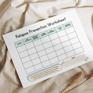 Relapse Prevention Plan, CBT Worksheet, Cognitive Behavior Therapy ...