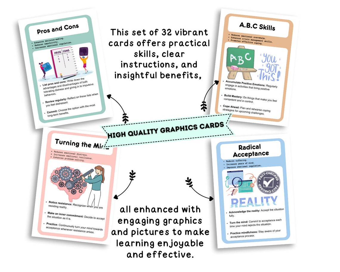 DBT Skills Cards, DBT Flashcards, Dialectical Behavior Therapy, DBT ...