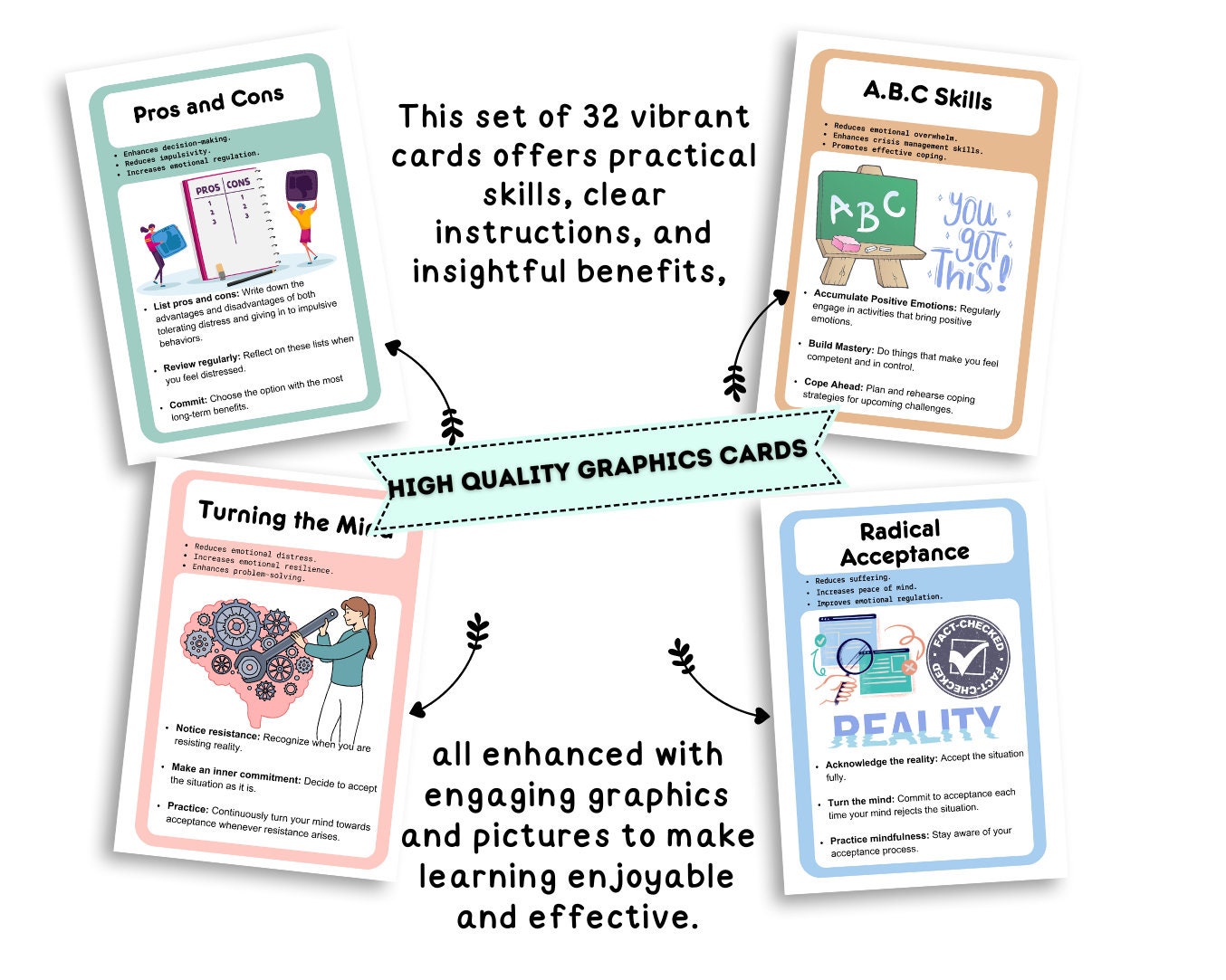 DBT Skills Cards, DBT Flashcards, Dialectical Behavior Therapy, DBT ...