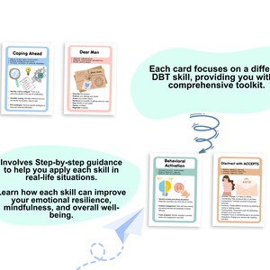 DBT Skills Cards, DBT Flashcards, Dialectical Behavior Therapy, DBT ...