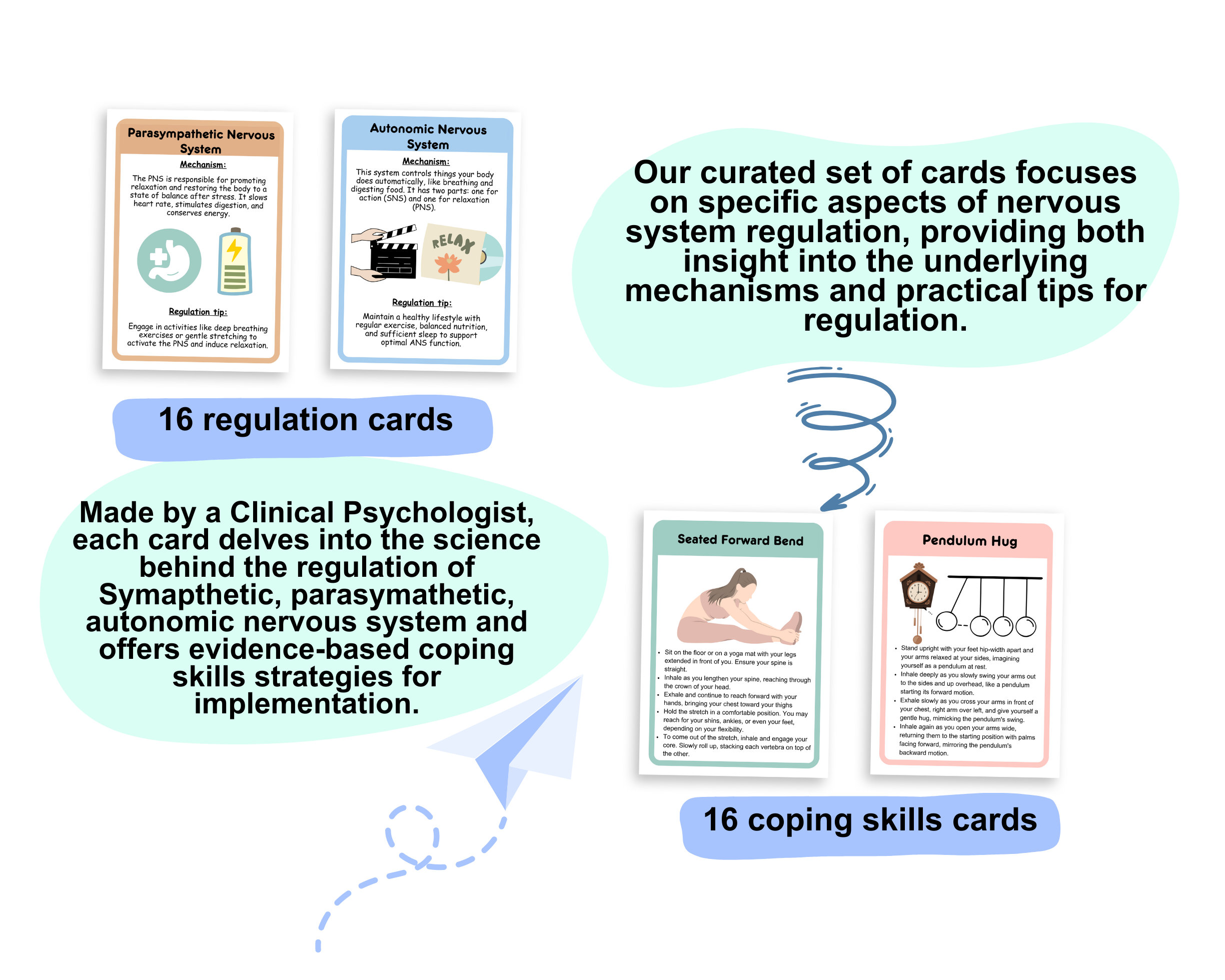 Nervous System Regulation Workbook, Nervous System Regulation ...