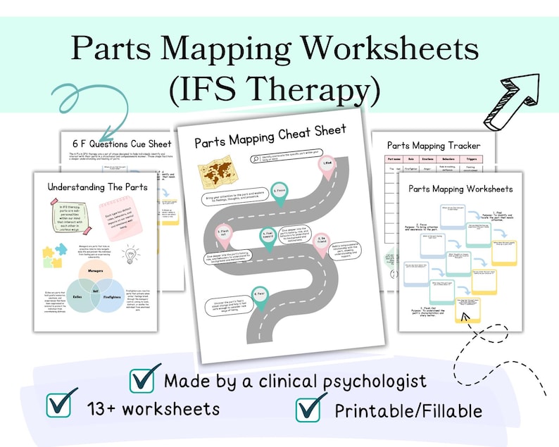 IFS Parts Mapping Worksheets, IFS Worksheets, Internal Family Systems ...