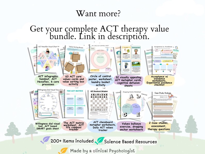 Acceptance and Commitment Therapy Cards, ACT Metaphor Cards, ACT ...