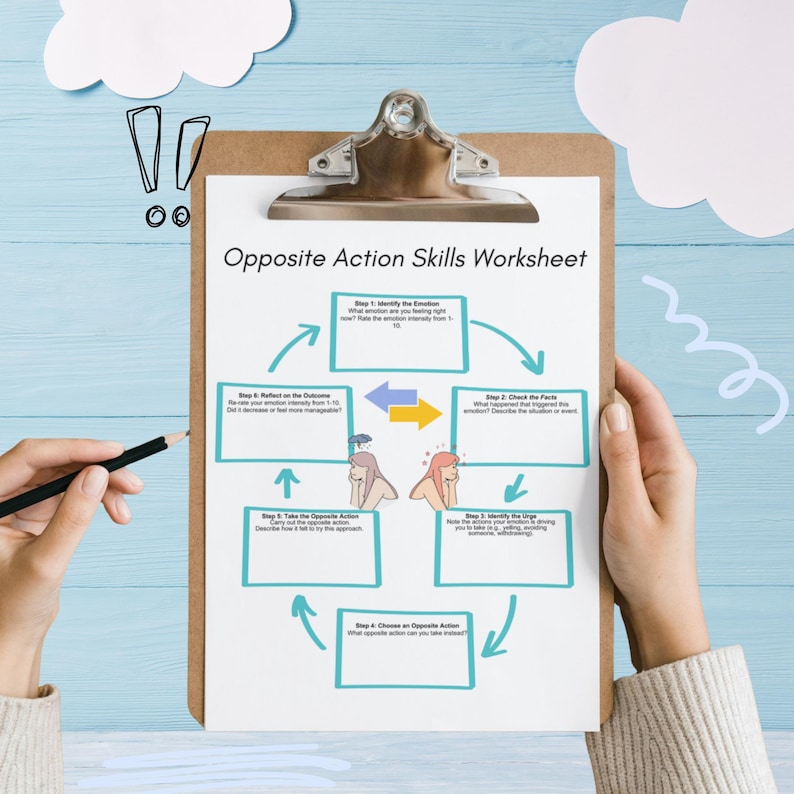 Opposite Actions Skill Worksheet, DBT Worksheets, Dialectical Behavior ...