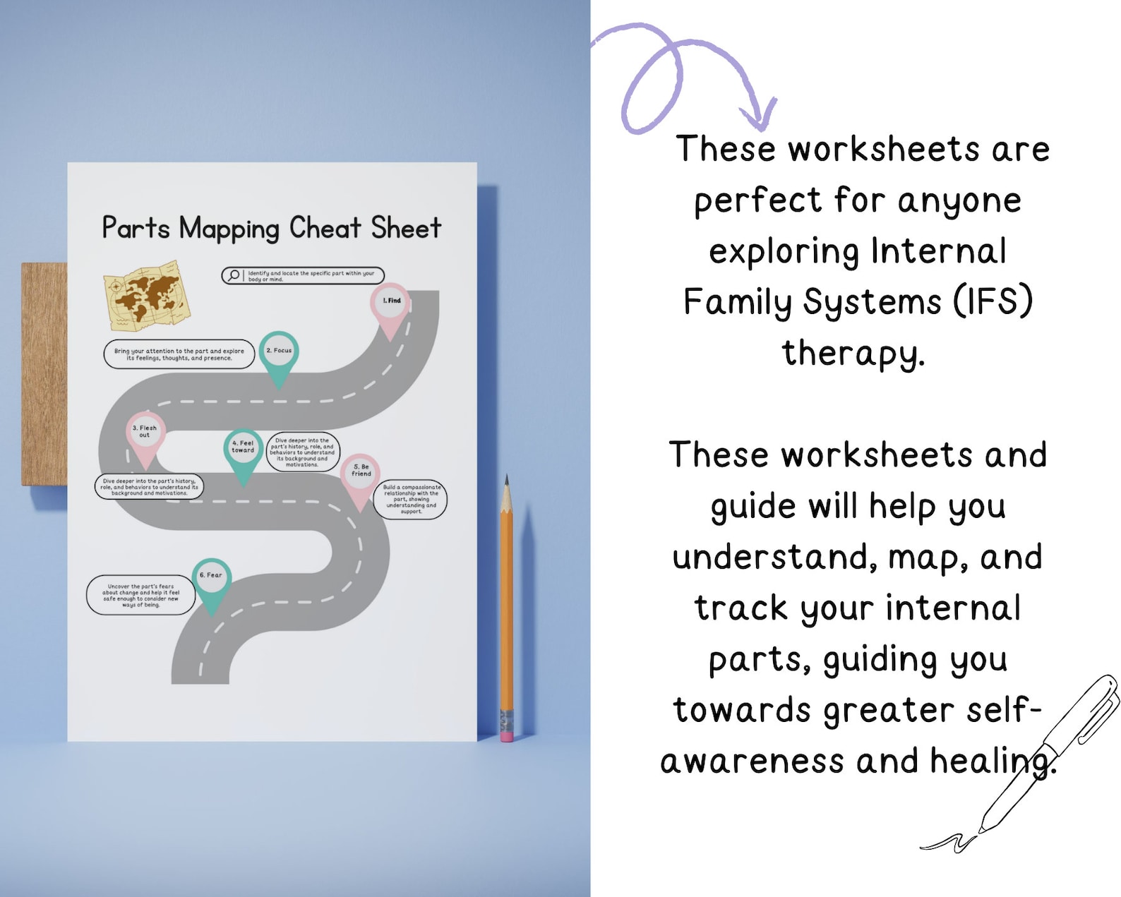 IFS Parts Mapping Worksheets, IFS Worksheets, Internal Family Systems ...