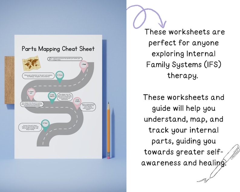 IFS Parts Mapping Worksheets, IFS Worksheets, Internal Family Systems ...
