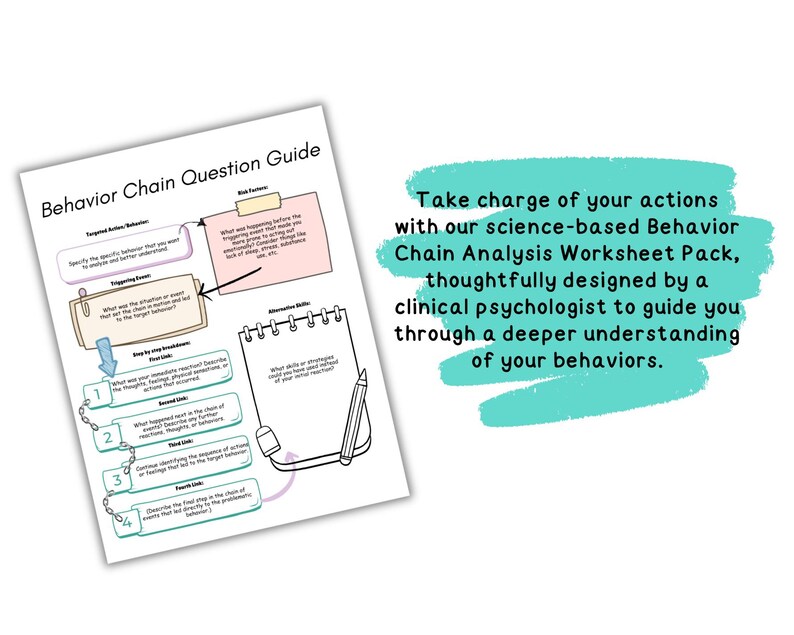 Behavior Chain Analysis Worksheet PDF, DBT Worksheets, DBT Behavior ...