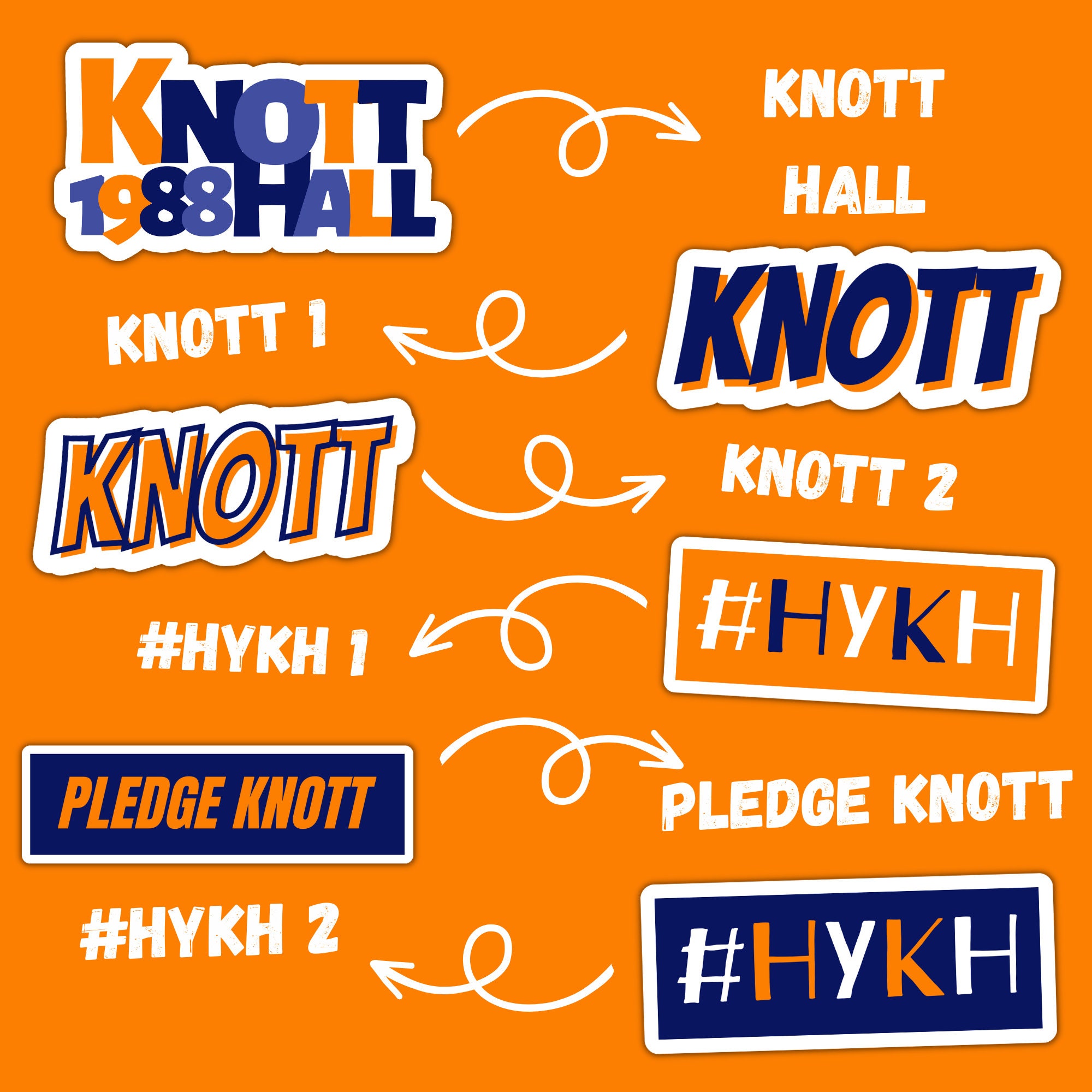 Knott Hall Notre Dame Stickers - Etsy