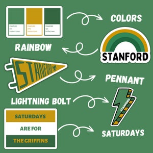 Stanford Hall Notre Dame Stickers - Etsy