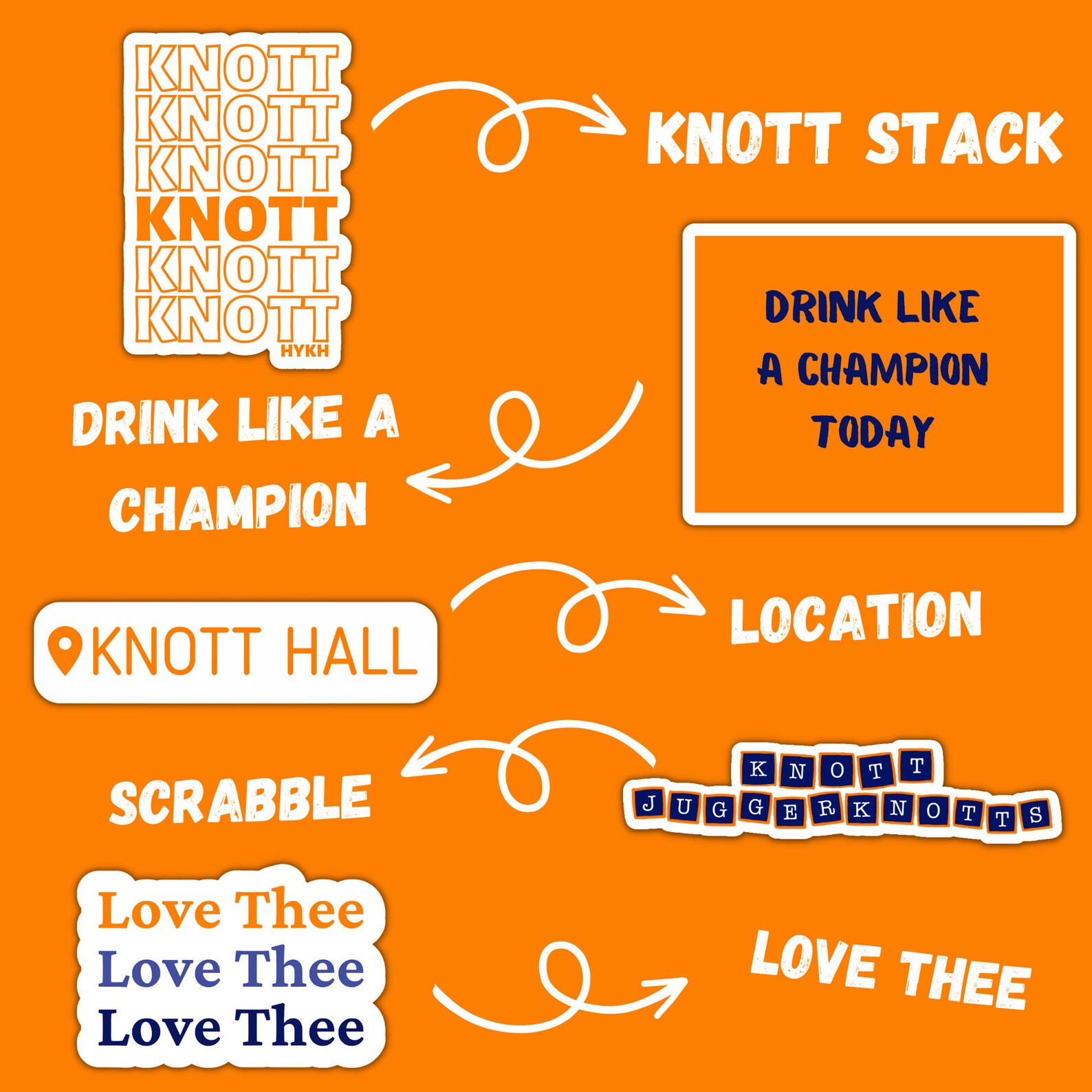 Knott Hall Notre Dame Stickers - Etsy