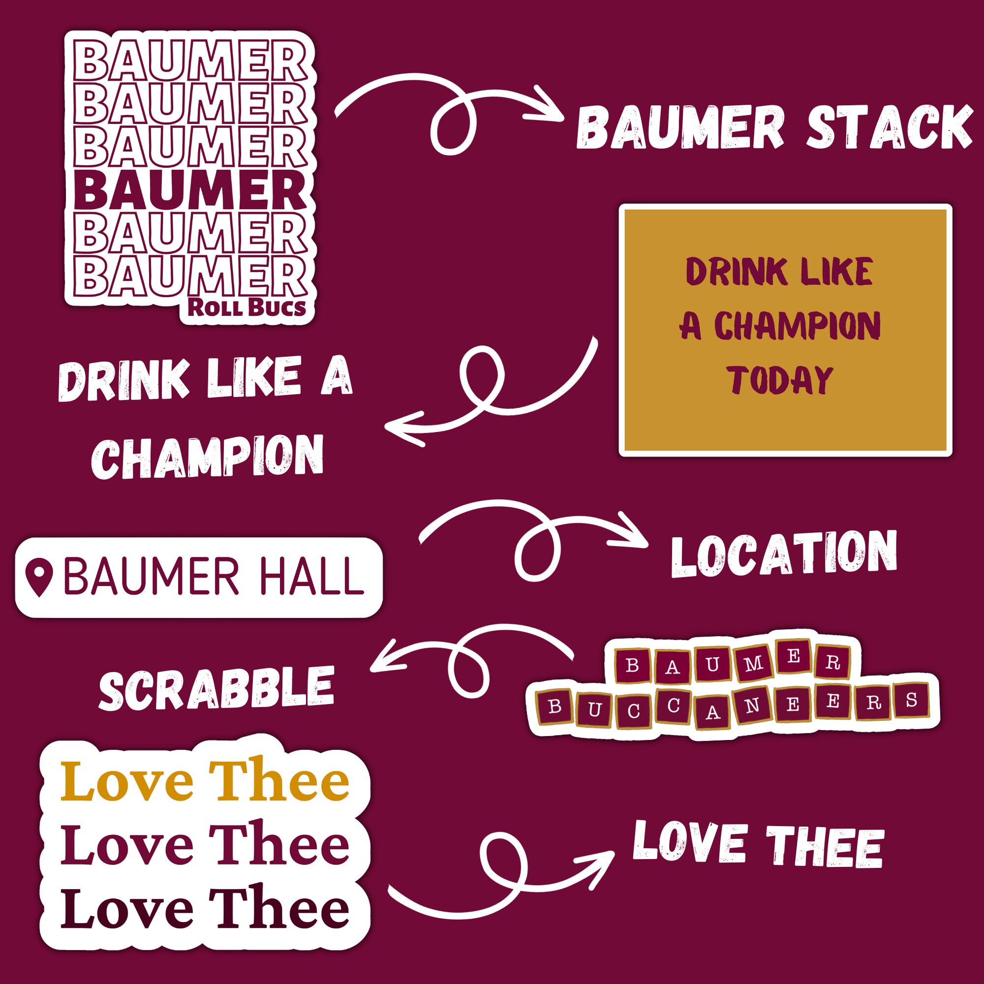 Baumer Hall Notre Dame Stickers - Etsy