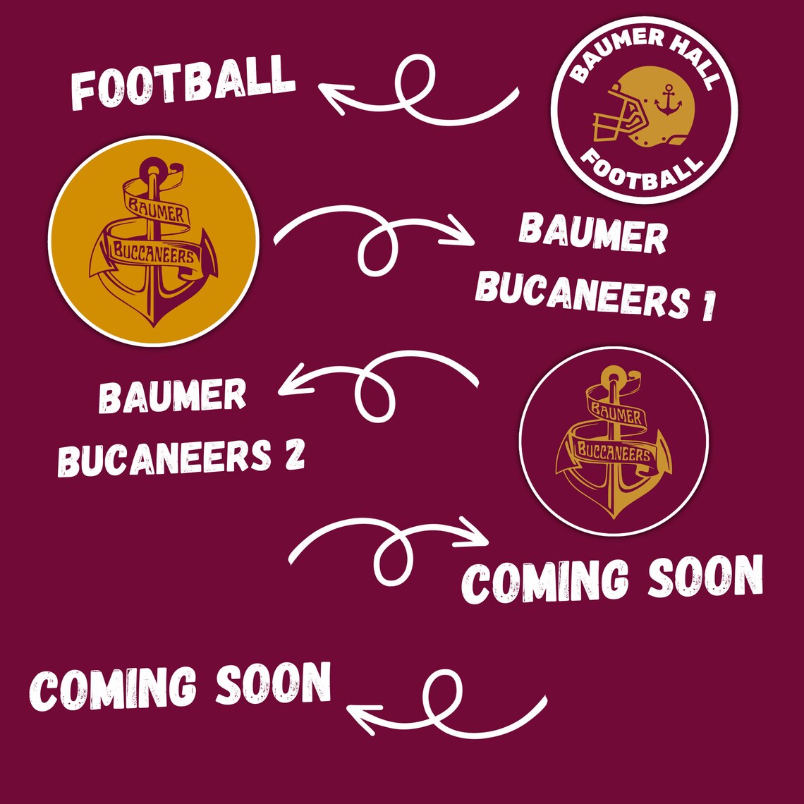 Baumer Hall Notre Dame Stickers - Etsy